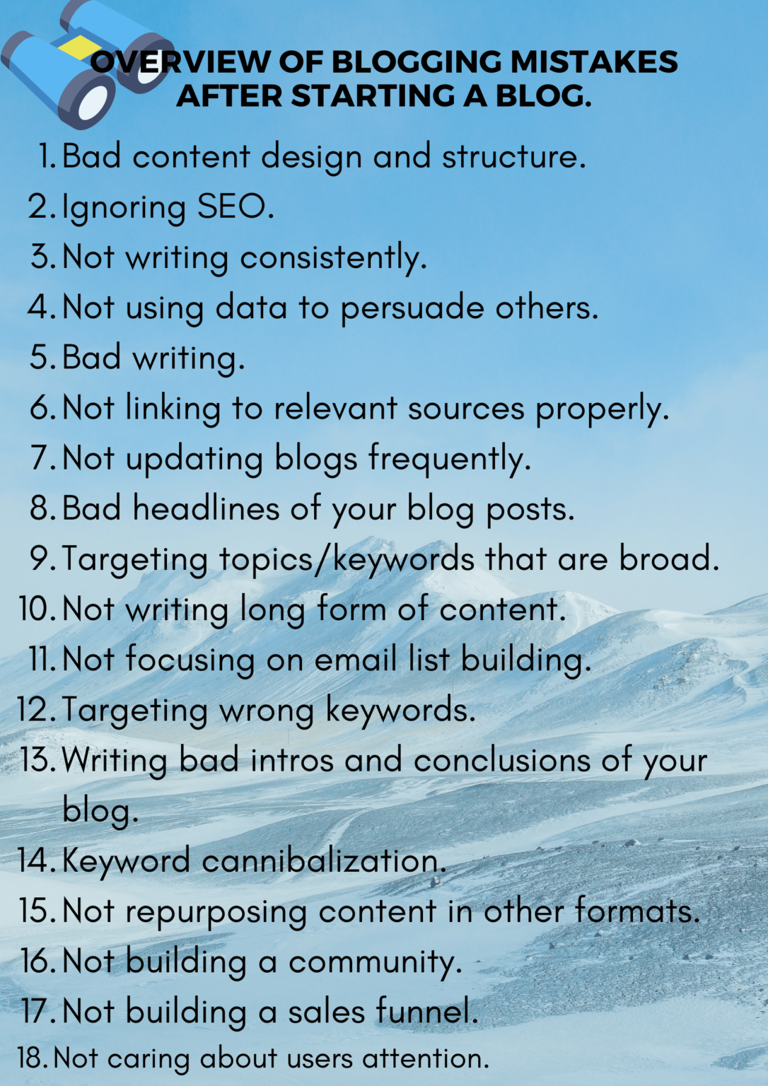 31 common blogging mistakes you should avoid – Entrepreneurshipera