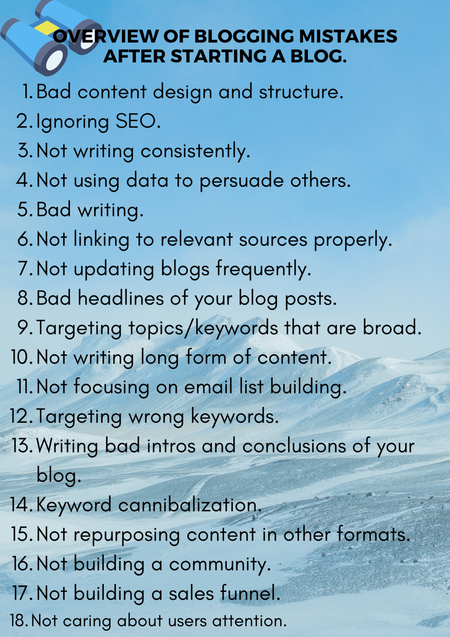 31 common blogging mistakes you should avoid – Entrepreneurshipera